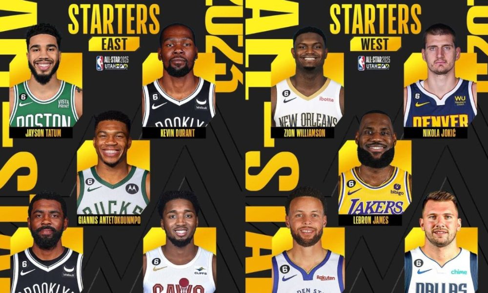All Star NBA 2024 todo lo que debes saber para disfrutarlo - Punto MX